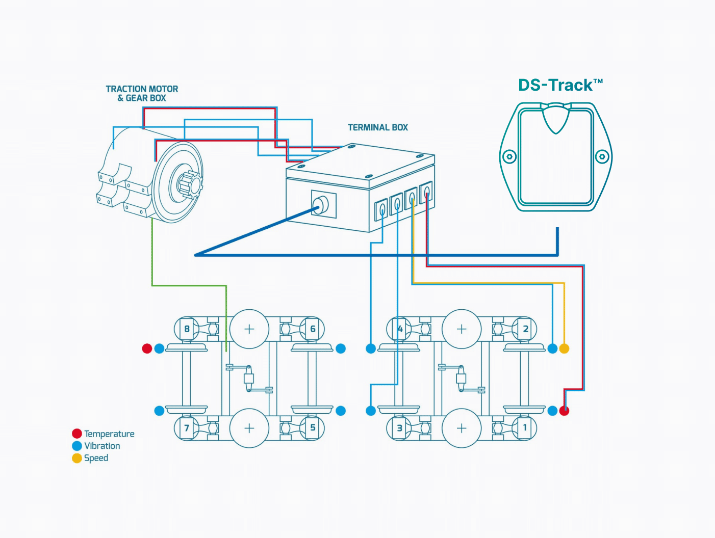 Industries-DS-XR – delphisonic